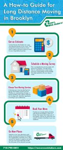 Infographic : Long Distance Moving Infographics | Movers Not Shakers